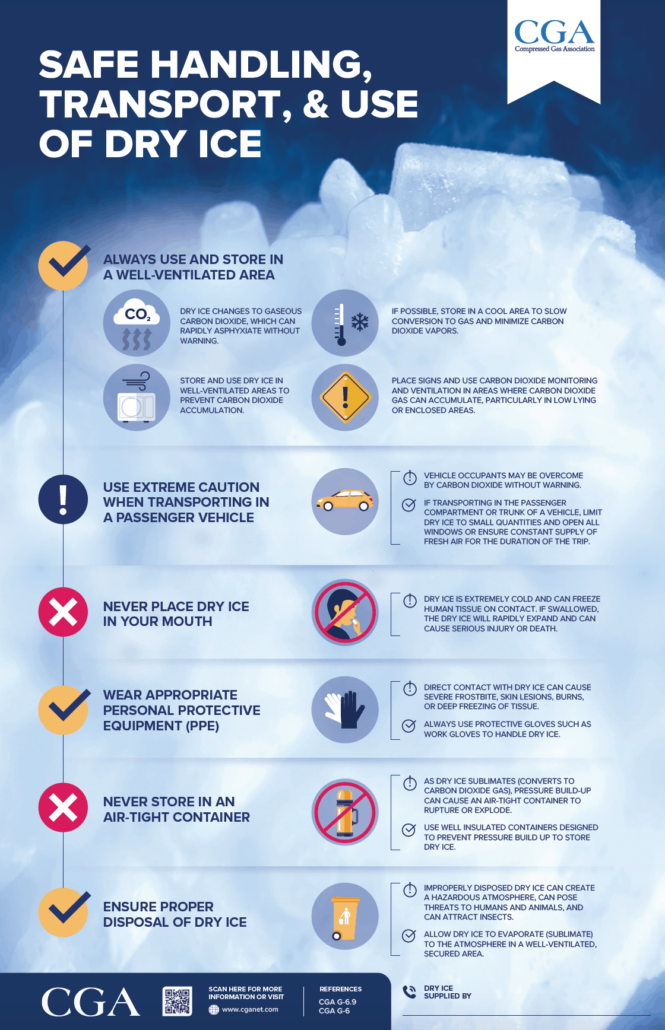 Dry Ice Storage and Safety Instructions | CK Supply