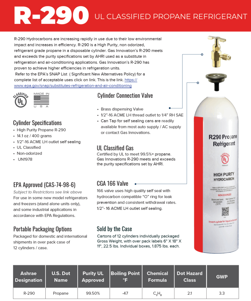 R290 Refrigerant Solutions and Services | CK Supply